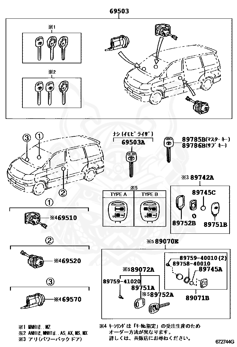 Key Problems! | Toyota Nation Forum