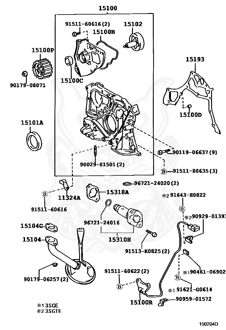 Welcome to BDS College