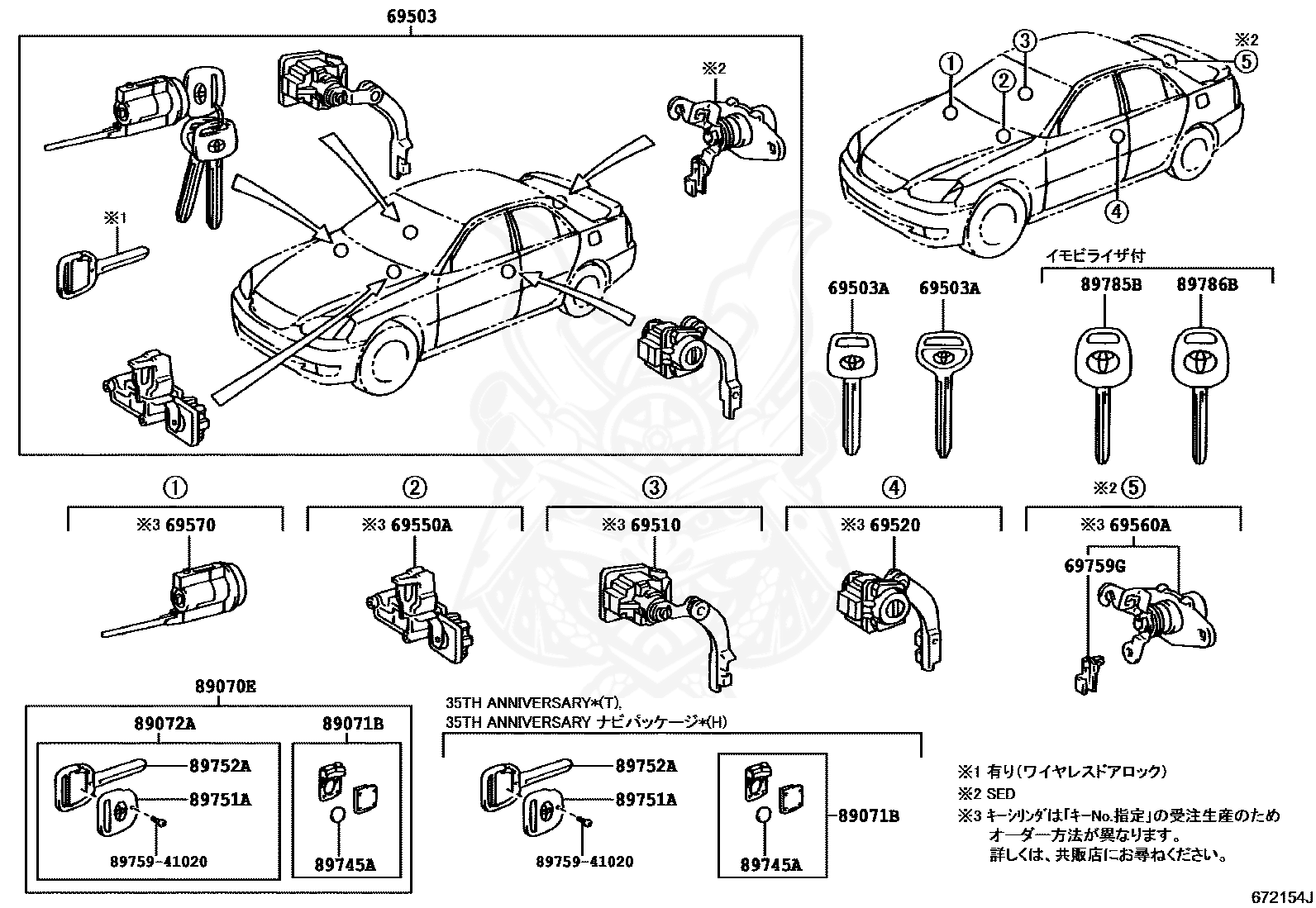 Key Problems! | Toyota Nation Forum
