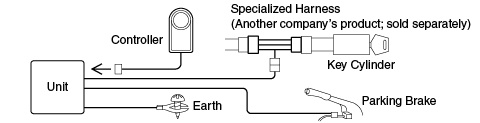 Turbo Timer Wiring Diagram Complete Wiring Schemas
