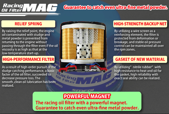 Sard - Racing Oil Filter MAG - Nengun Performance
