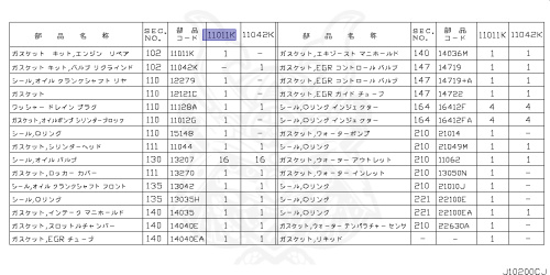 10101-EN227 - Nissan - Gasket Kit, Engine Repair - Nengun Performance