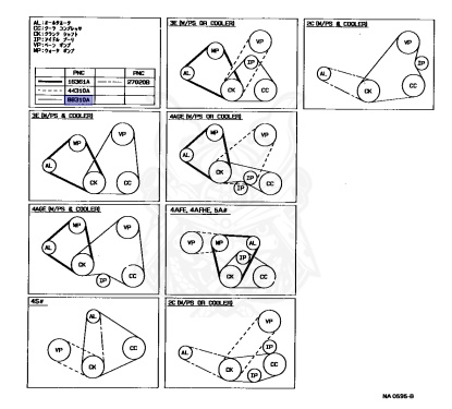 99364-00870 - Toyota - V-Belt (cooler Compressor To Crankshaft Pulley ...