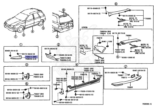 76851-21010-B1 - Toyota - Front Spoiler Cover, Rh - Nengun Performance